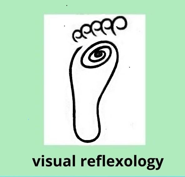 About Visual Reflexology - VISUAL REFLEXOLOGY & FOOT READING EBOOK